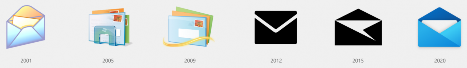 Icons in Delphi: new possibilities with IconFontsImageList ...