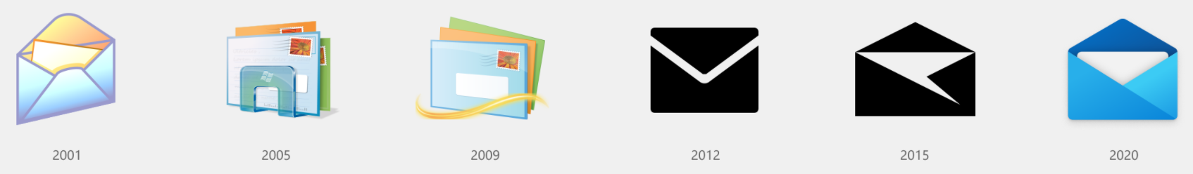 Icons in Delphi: new possibilities with IconFontsImageList ...